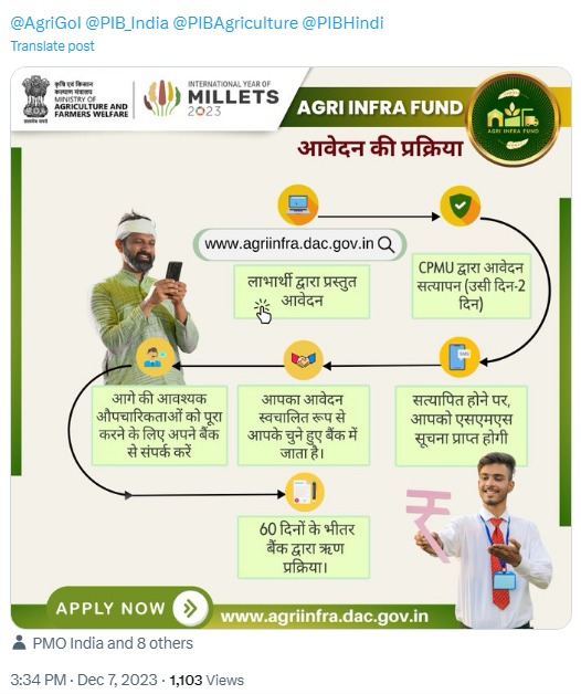 Agri Infra Fund : शेतकऱ्यांसाठी खुशखबर! आता कृषी व्यवसायासाठी मिळतंय 2 ...